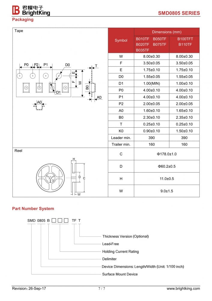SMD0805B050TF datasheet page 7