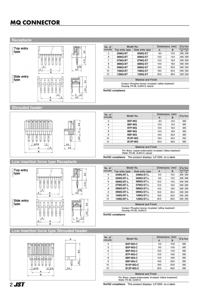 JST MQ series technical document page 2