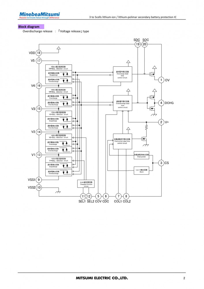 MM3474F02VBE document page 2
