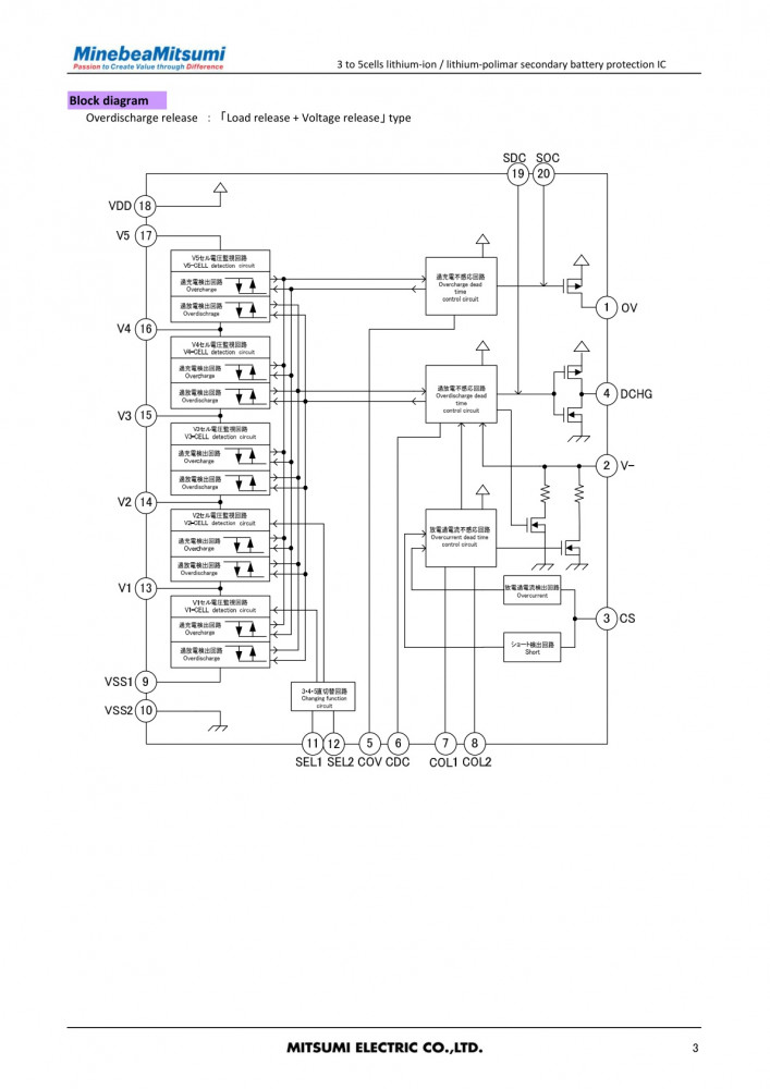 MM3474F02VBE document page 3