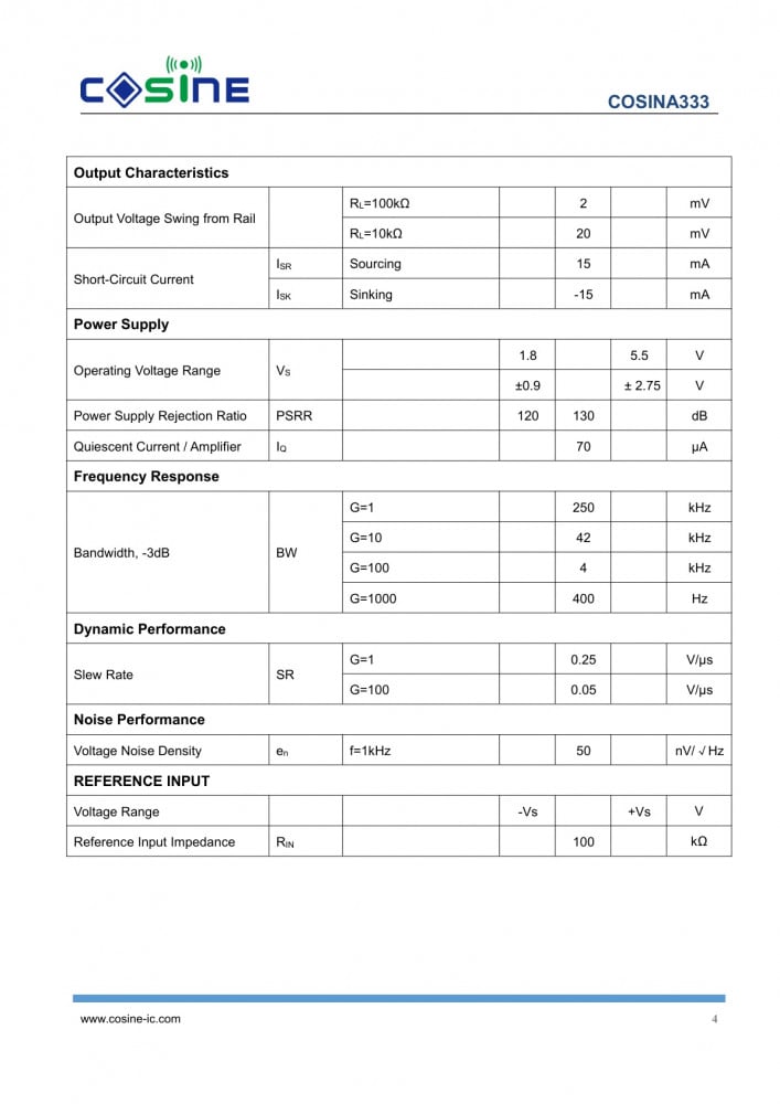 COSINA333MRB datasheet page 4