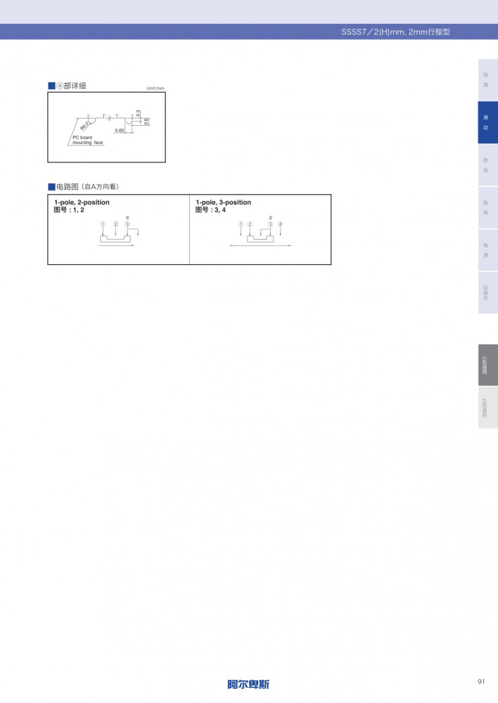 SSSS710607 technical document page 3