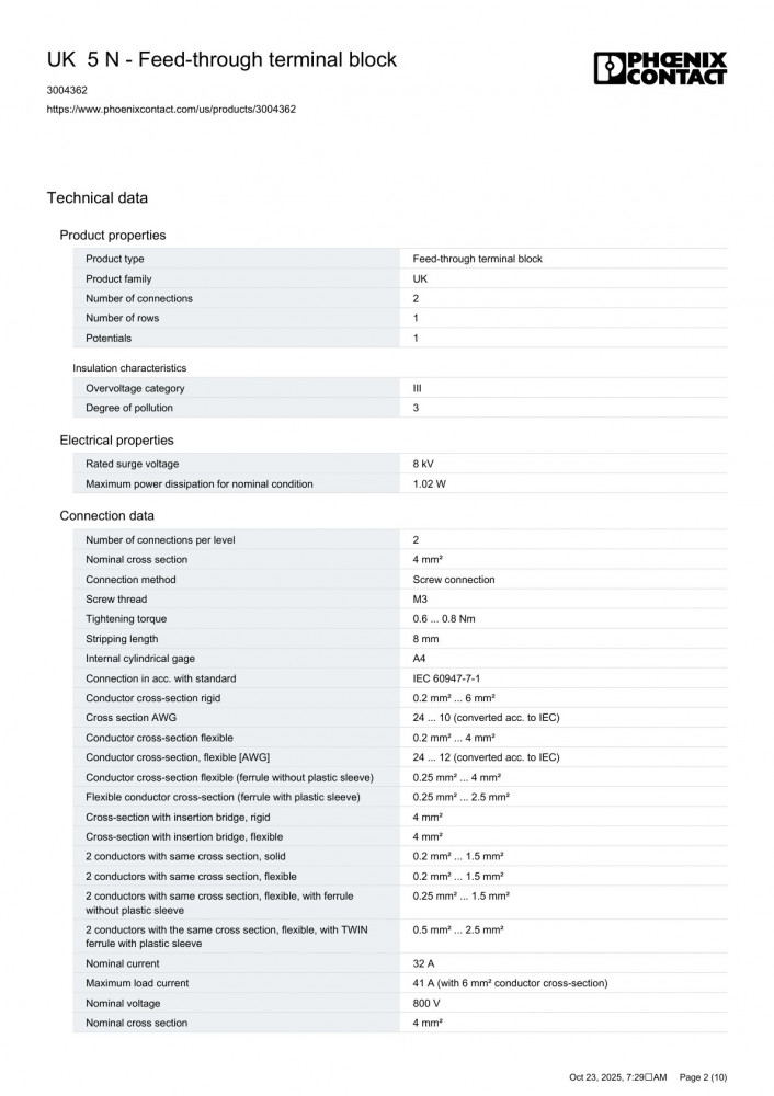 Phoenix Contact 3004362 datasheet page 2