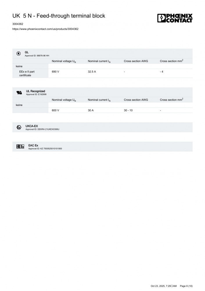 Phoenix Contact 3004362 datasheet page 8