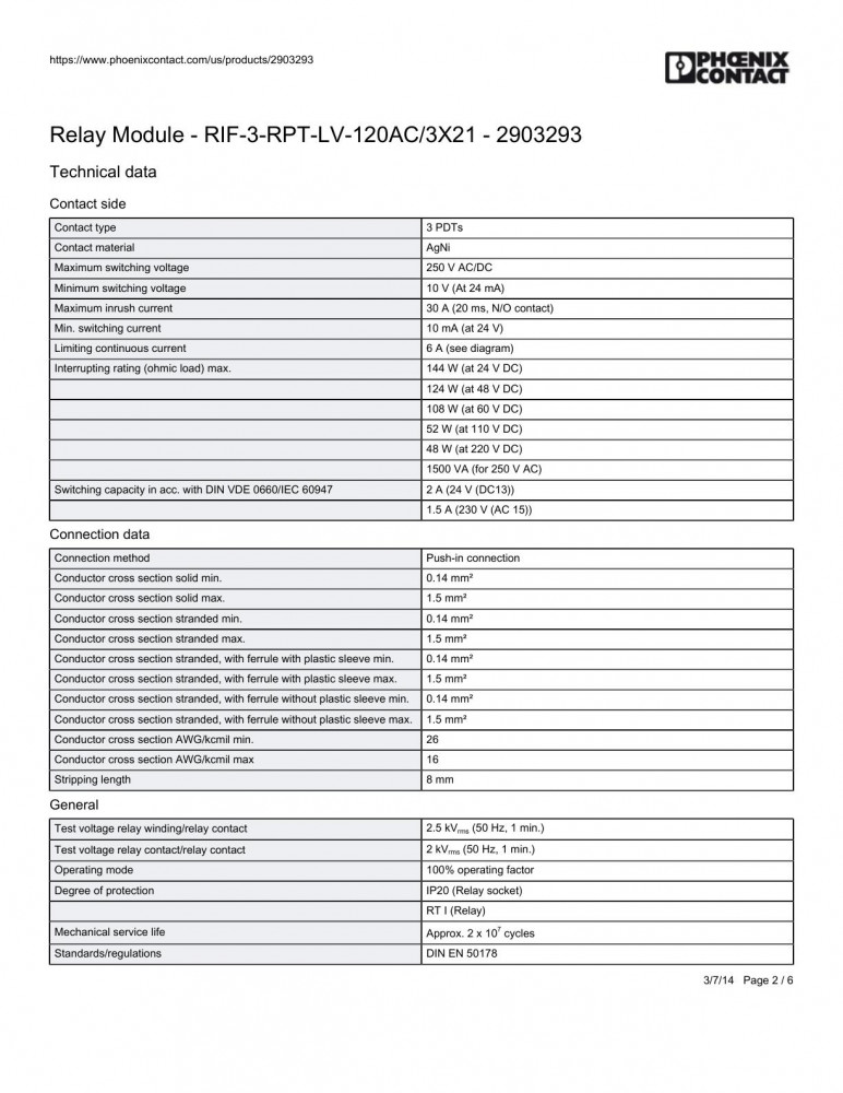 Phoenix Contact 2903293 technical document page 2