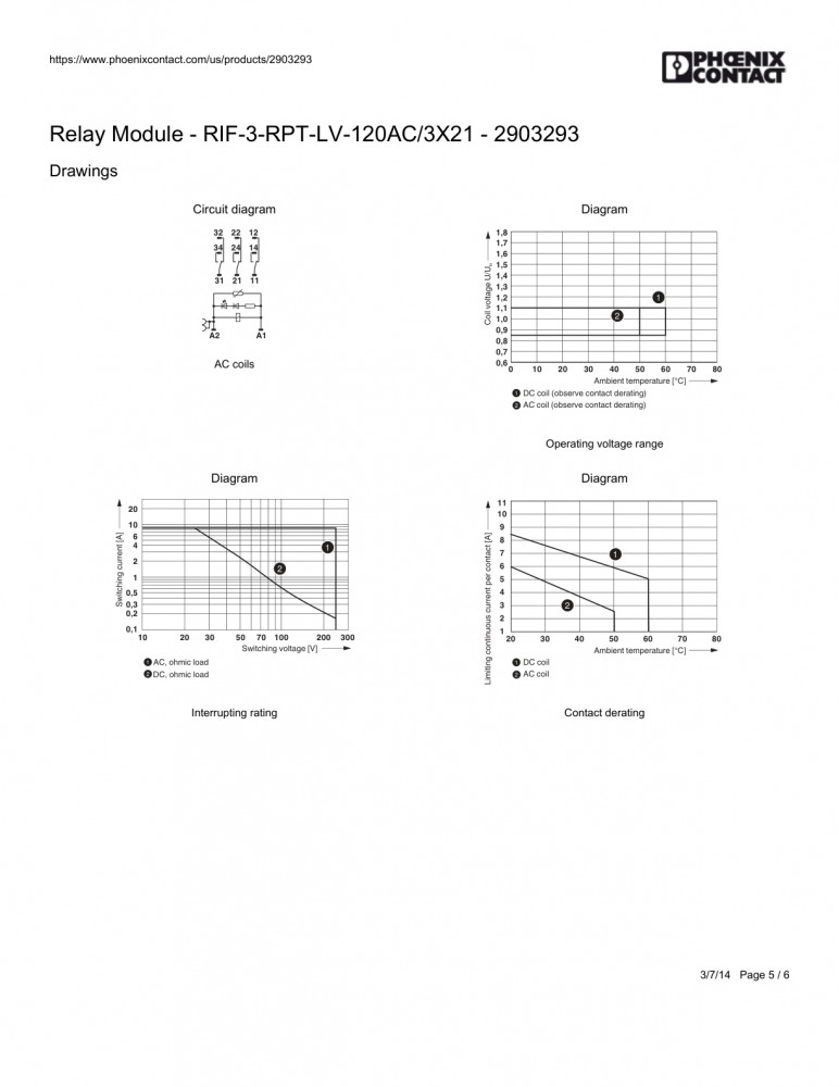 Phoenix Contact 2903293 technical document page 5