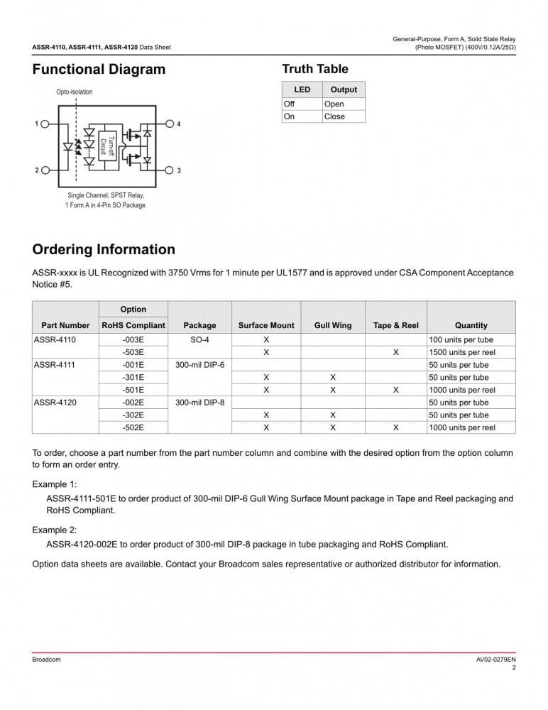 ASSR-4110 series datasheet page 2