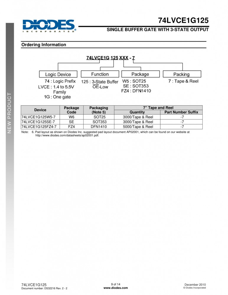 74LVCE1G125W5-7 datasheet page 9