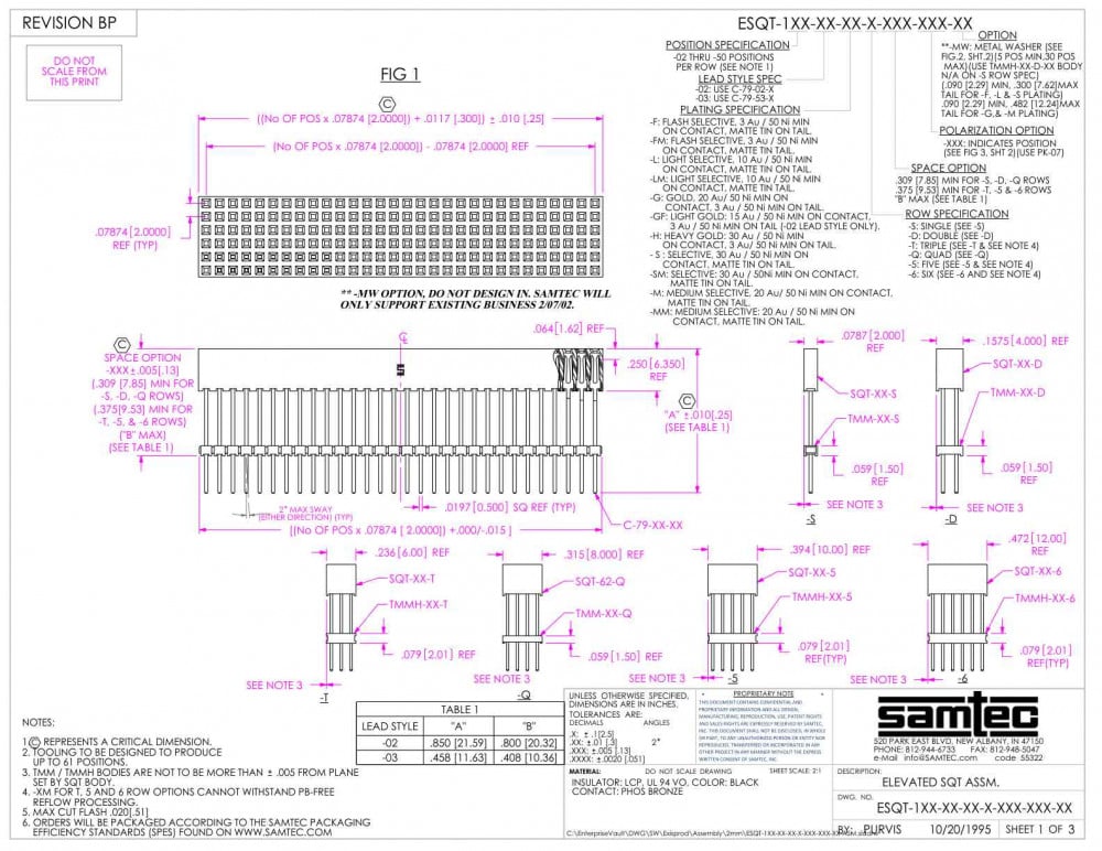 Samtec ESQT drawing page 1