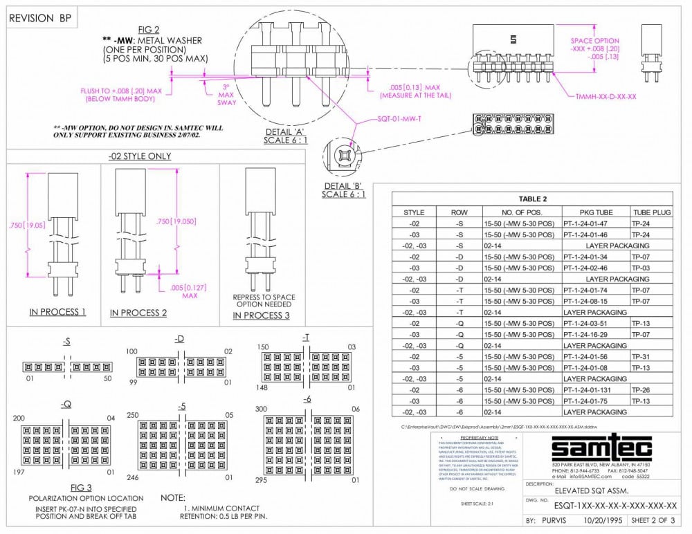 Samtec ESQT drawing page 2