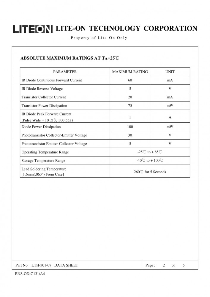 LTH-301-07 datasheet page 3
