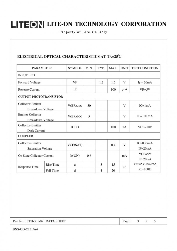 LTH-301-07 datasheet page 4