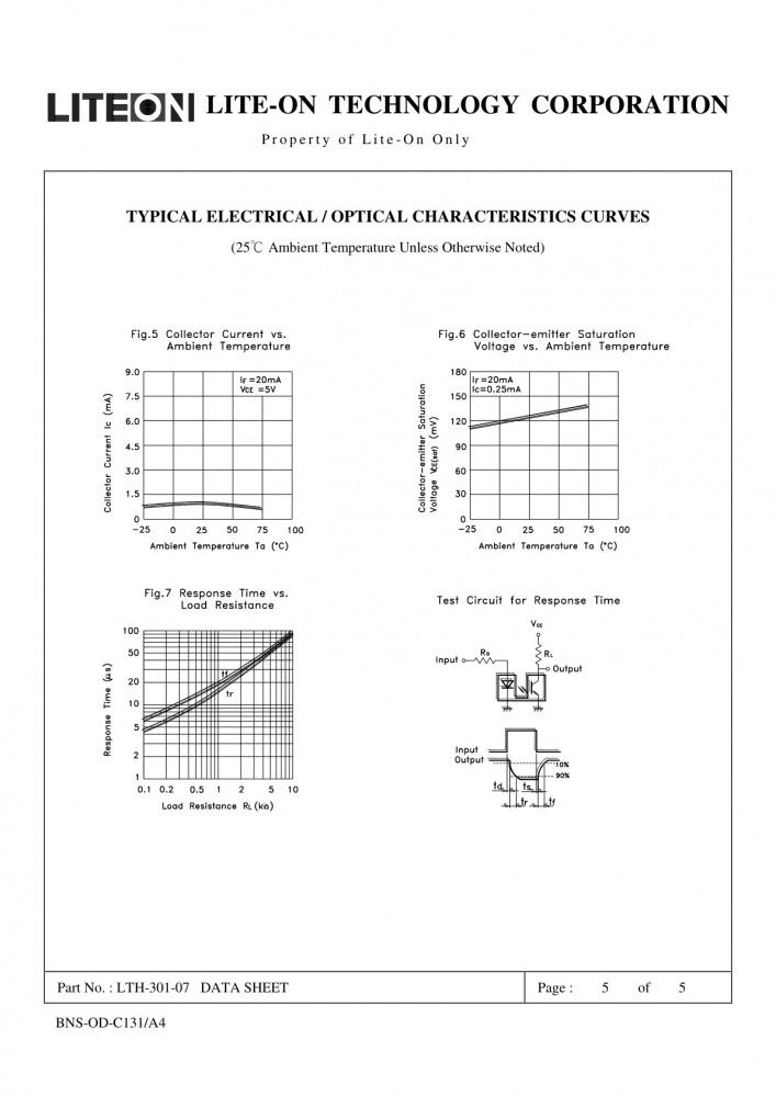 LTH-301-07 datasheet page 6