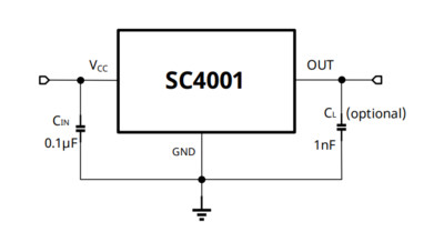 SC4001 for sale