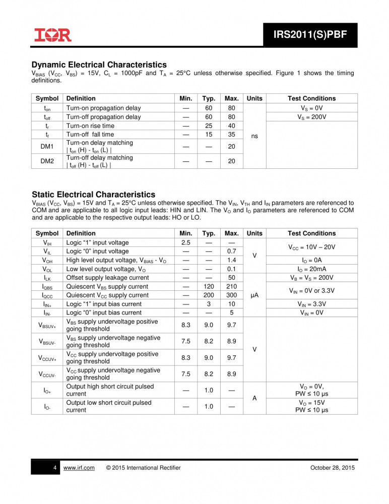 IRS2011STRPBF datasheet page 4