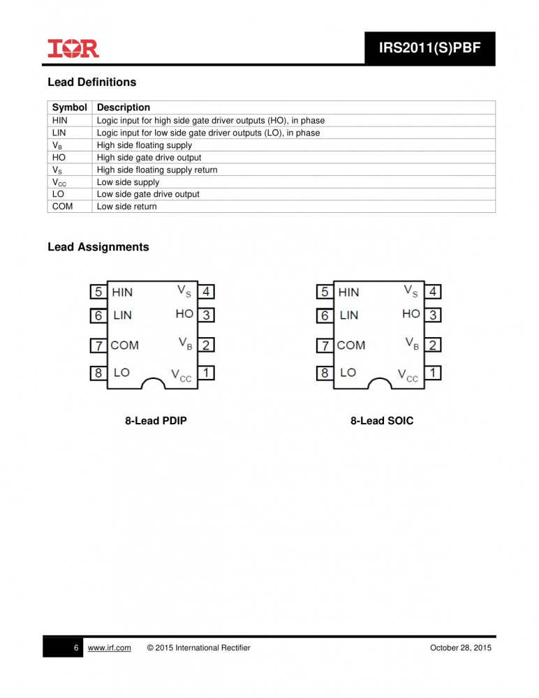IRS2011STRPBF datasheet page 6