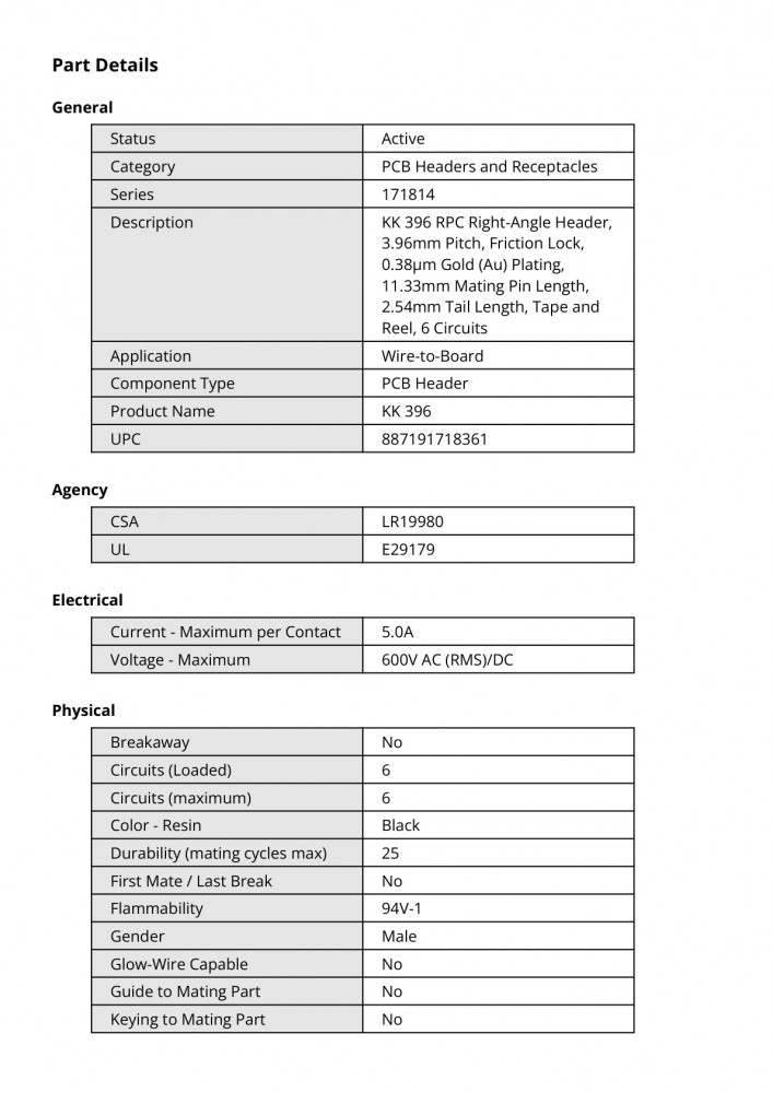 MOLEX 1718144006 technical document page 2