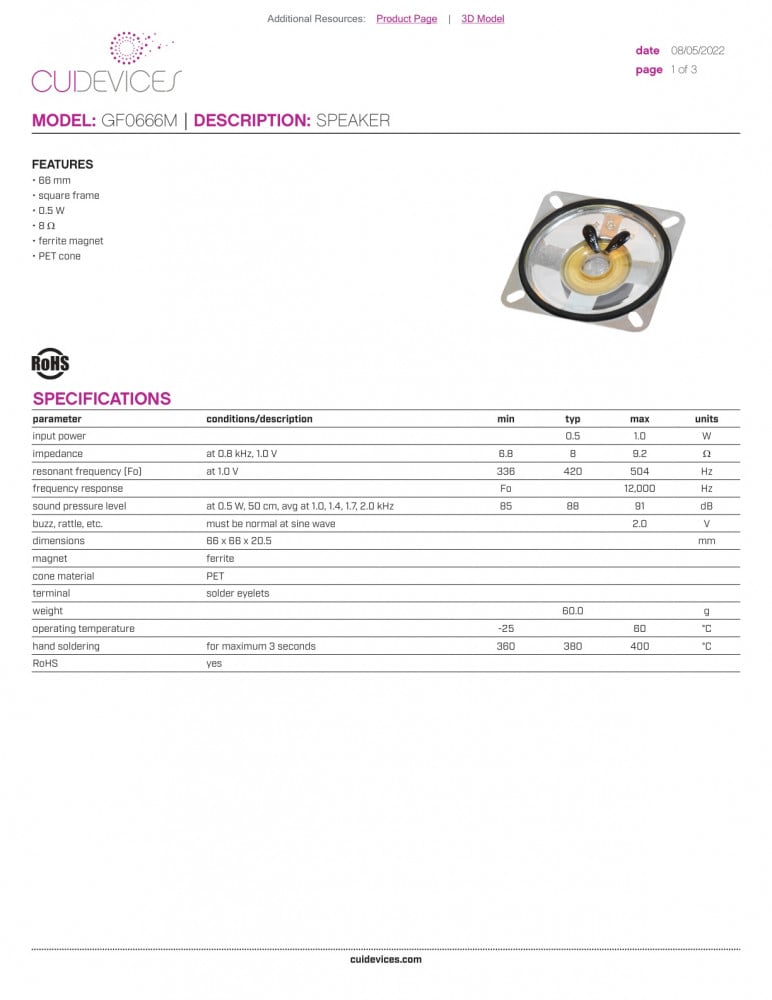 GF0666M datasheet page 1