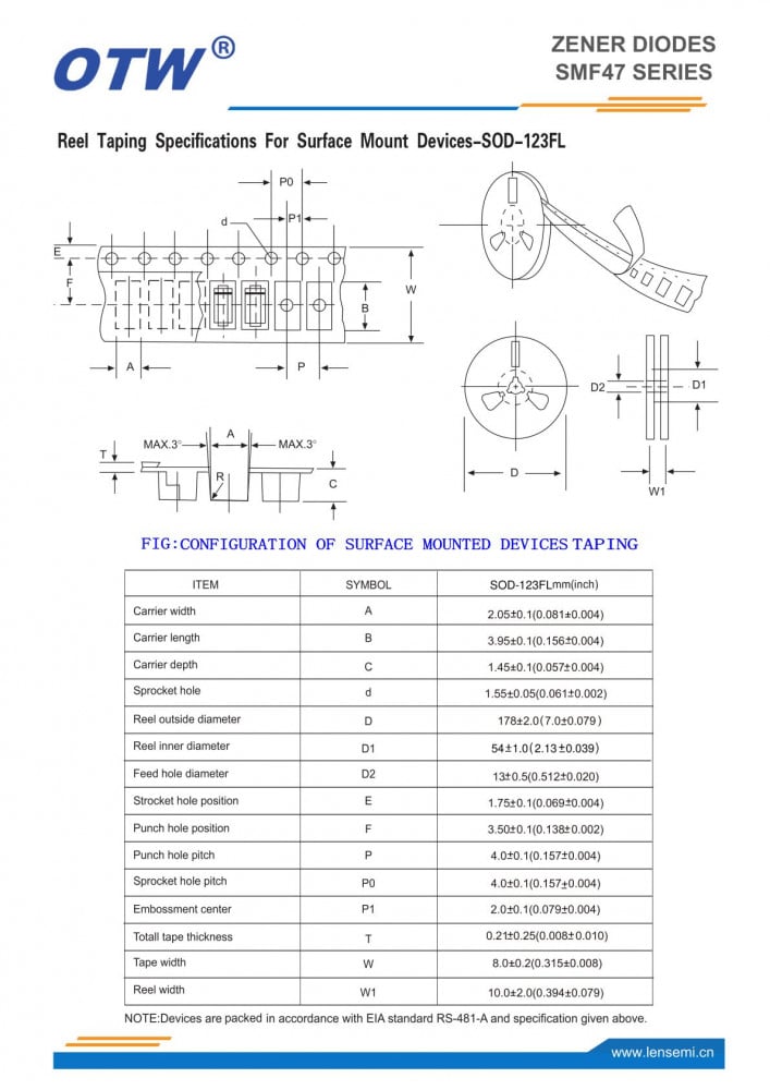 SMF4735A datasheet page 5