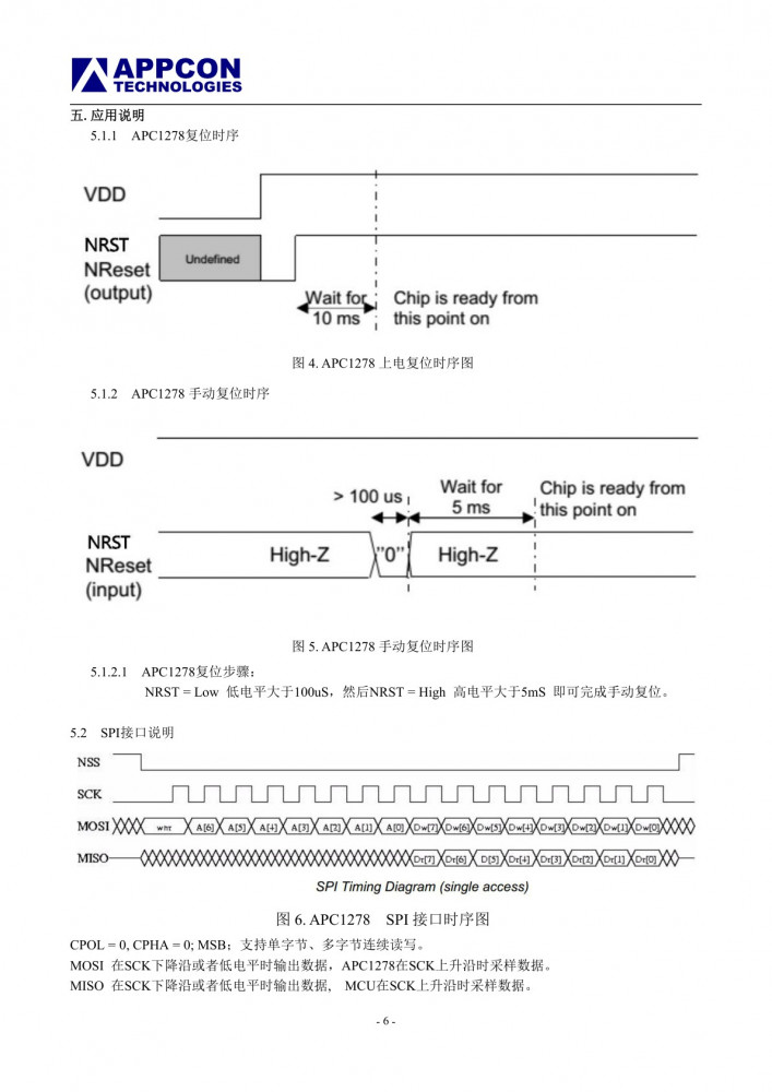 APC1278 datasheet page 6