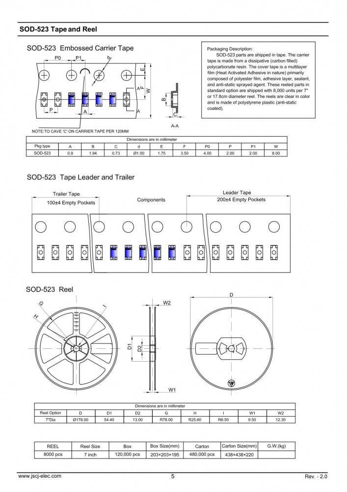 BZX584C2V4 datasheet page 5