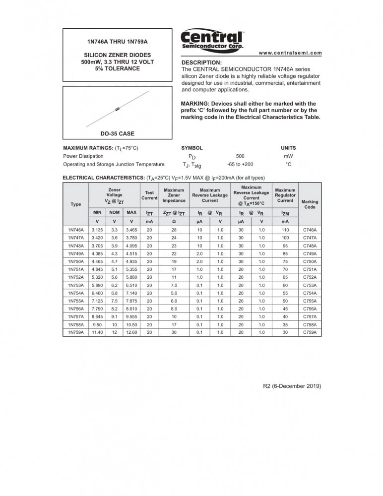 Central 1N754A datasheet page 1