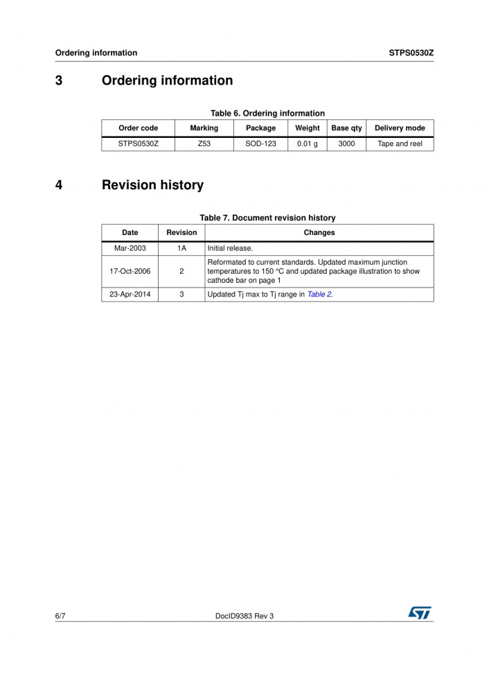 STPS0530Z datasheet page 6