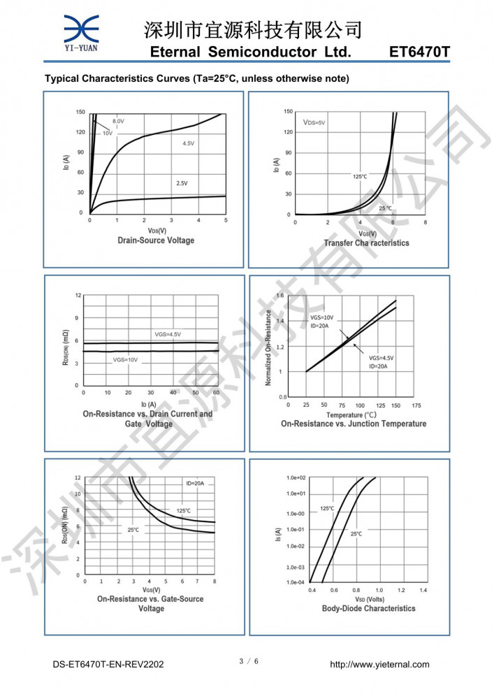 ET6470T datasheet page 3