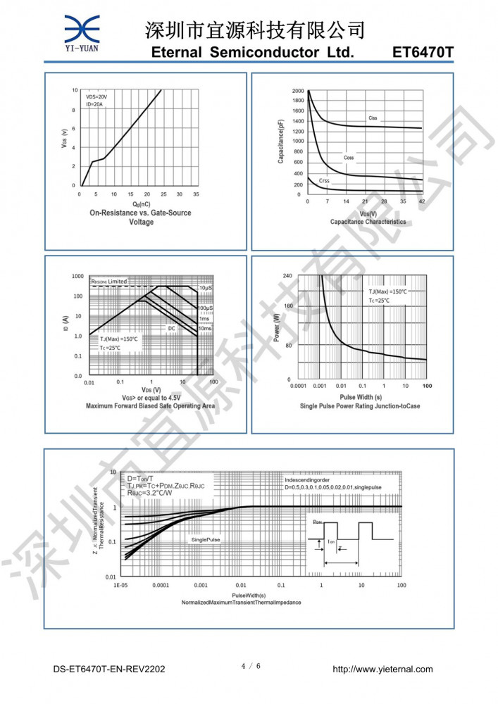 ET6470T datasheet page 4