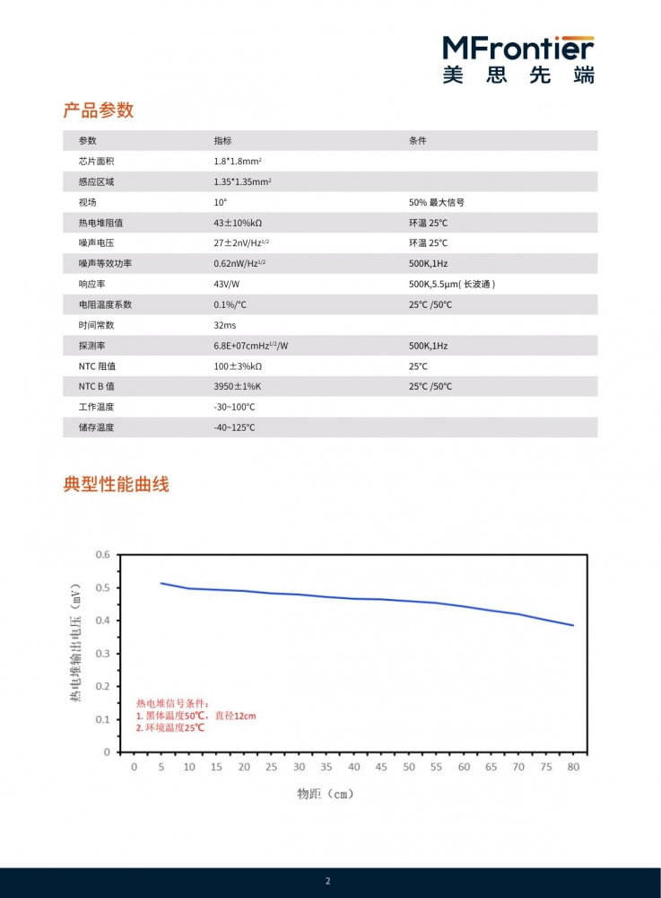 MTP10-B6F55-L11(Si-A) datasheet page 2