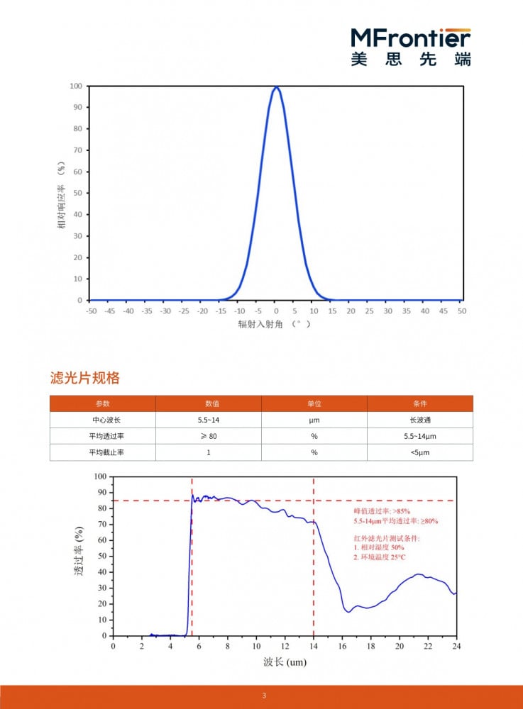 MTP10-B6F55-L11(Si-A) datasheet page 3