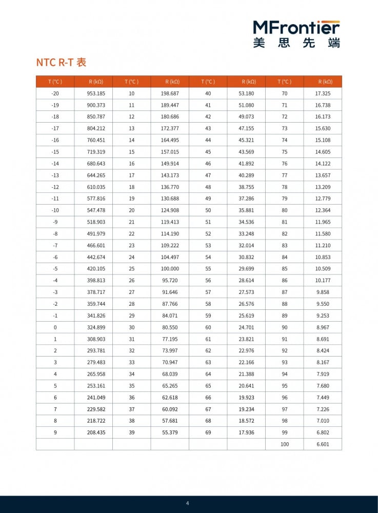 MTP10-B6F55-L11(Si-A) datasheet page 4