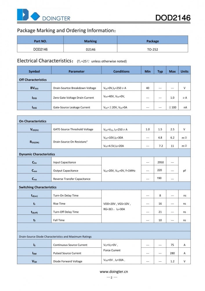 DOD2146 datasheet page 2
