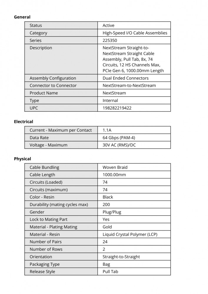 Molex 2253501002 pinout and drawing page 2