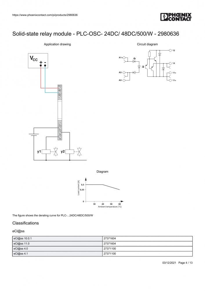 Phoenix Contact 2980636 document page 4