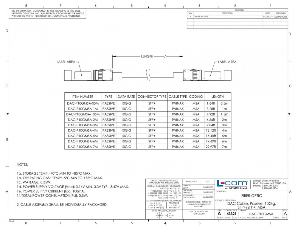 L-com DAC-P10GMSA product document preview