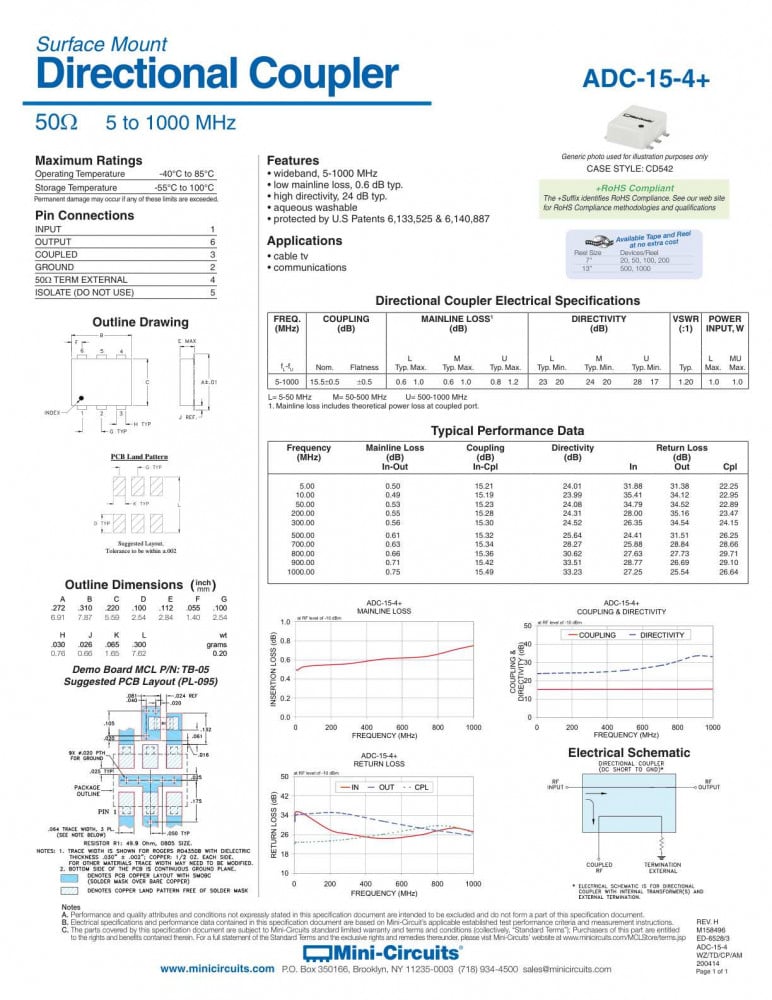 ADC-15-4+ official datasheet page