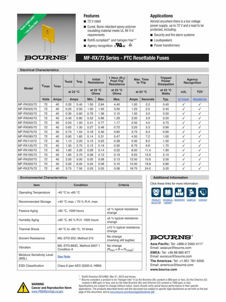 BOURNS MF-RX series datasheet page 1