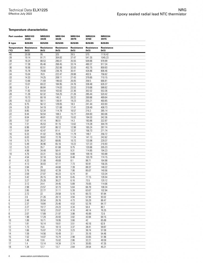 EATON NRG datasheet page 4