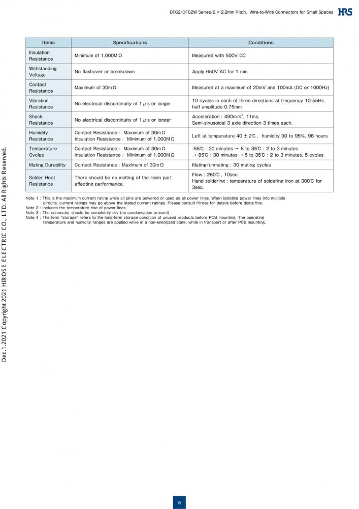 HRS DF62 series document page 5
