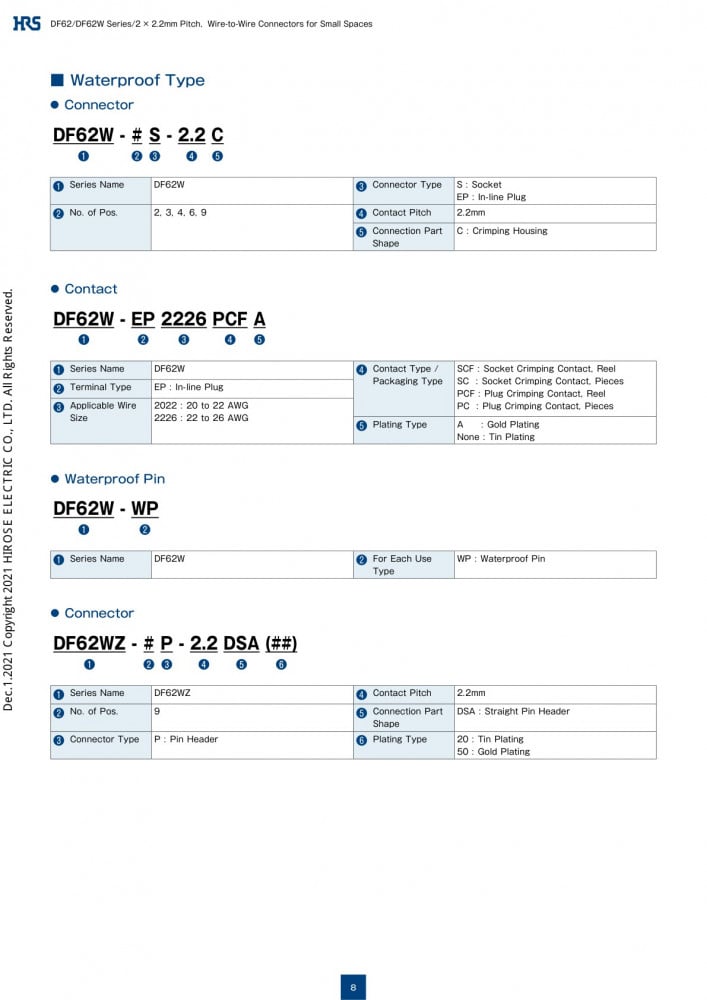 HRS DF62 series document page 8