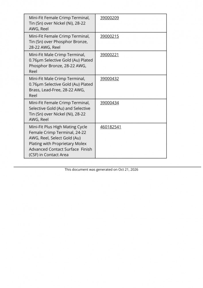 Product document page 4