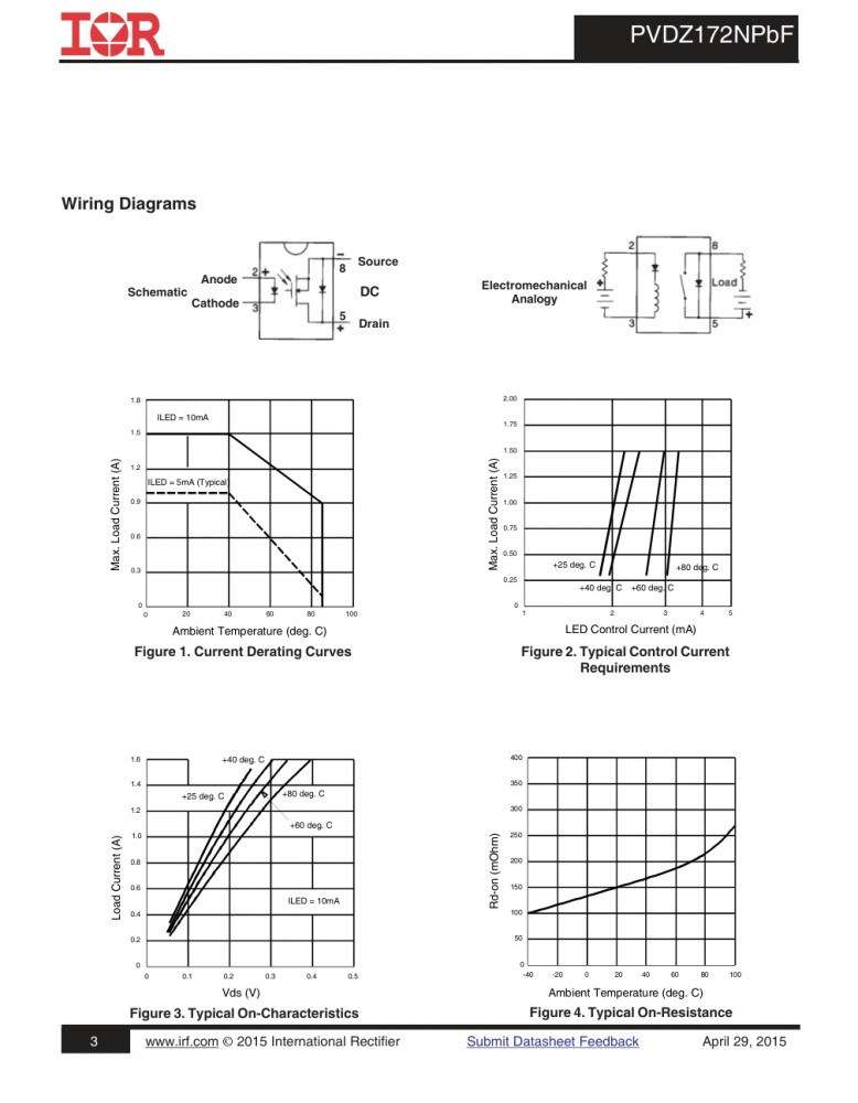 PVDZ172NPBF datasheet page 3