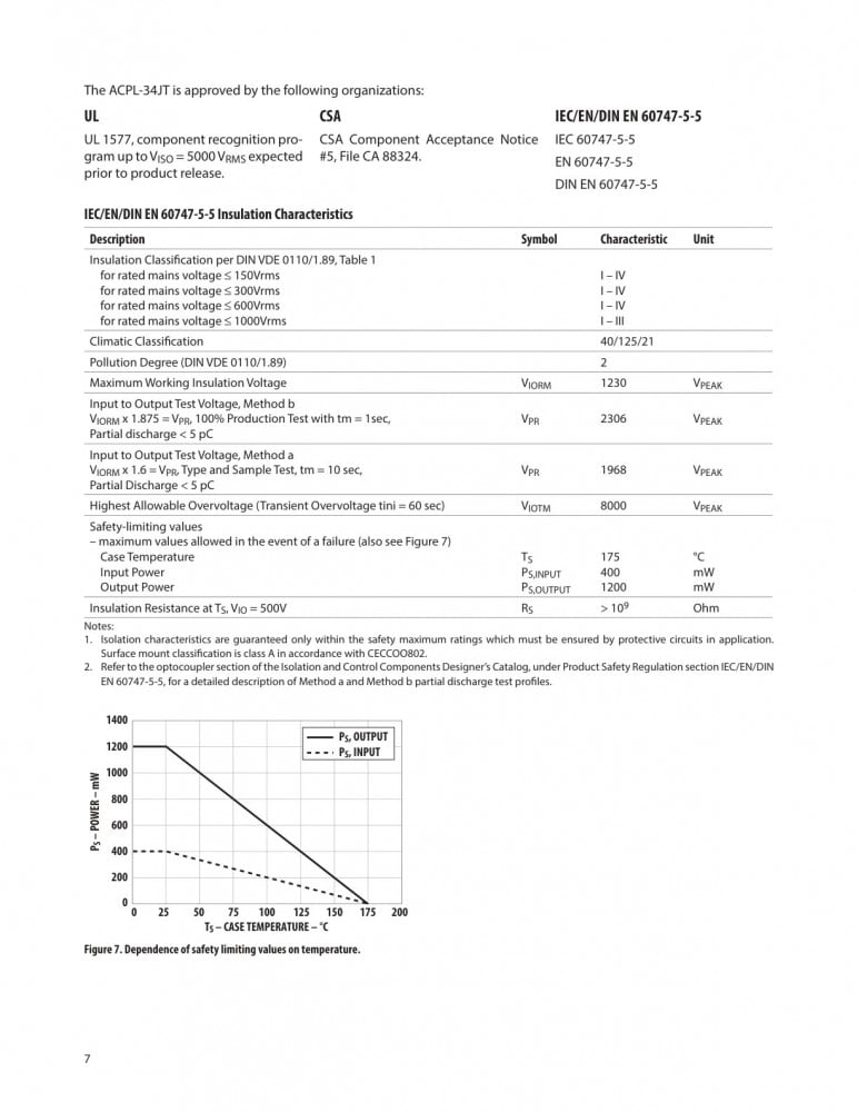 ACPL-34JT datasheet page 7