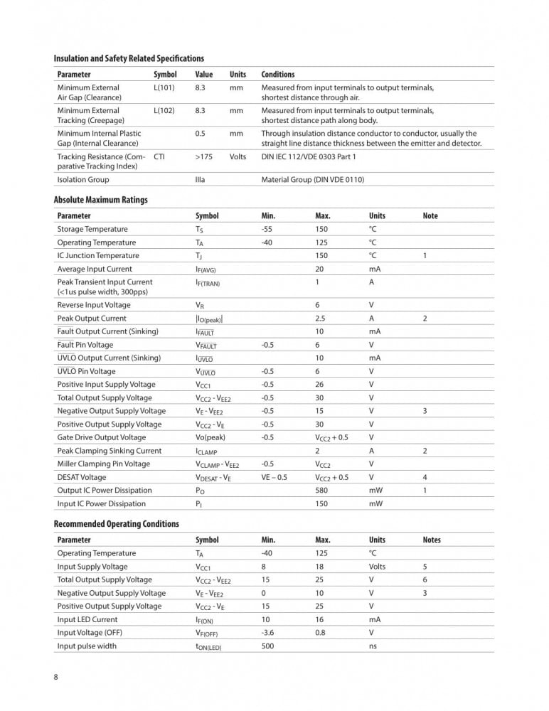 ACPL-34JT datasheet page 8