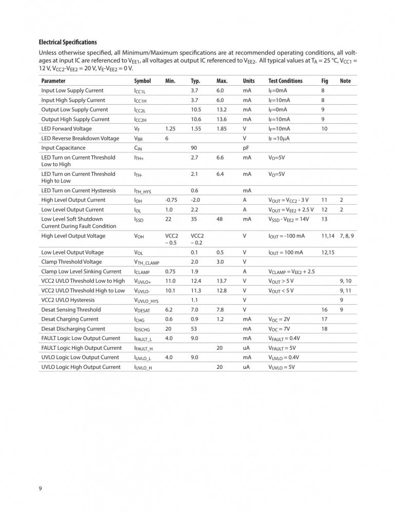 ACPL-34JT datasheet page 9