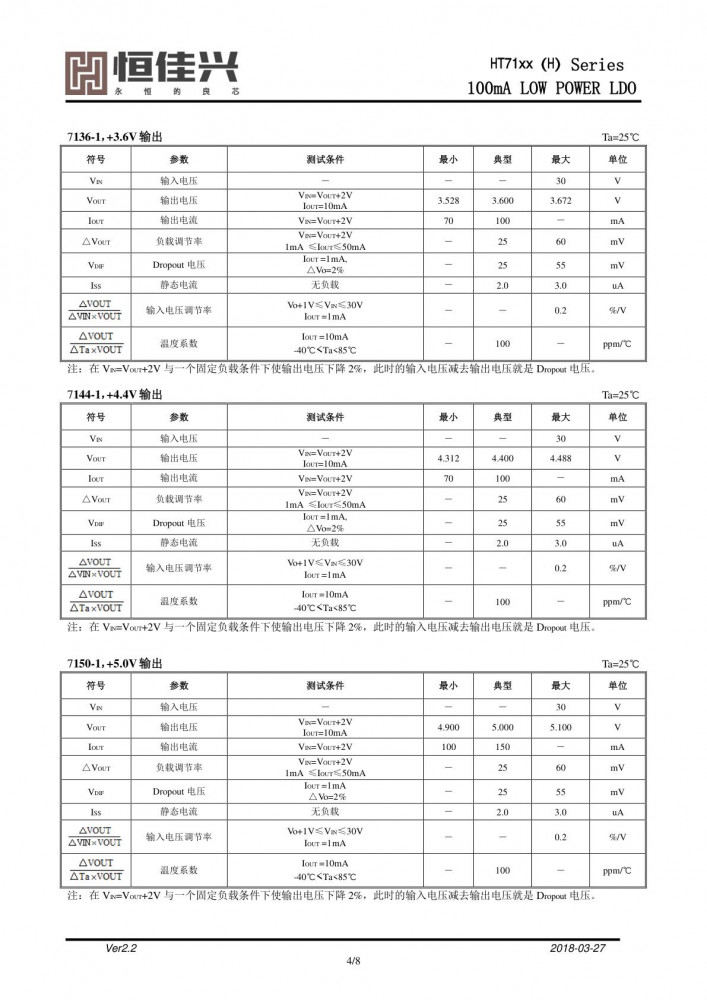 HT7133H23 datasheet page 4