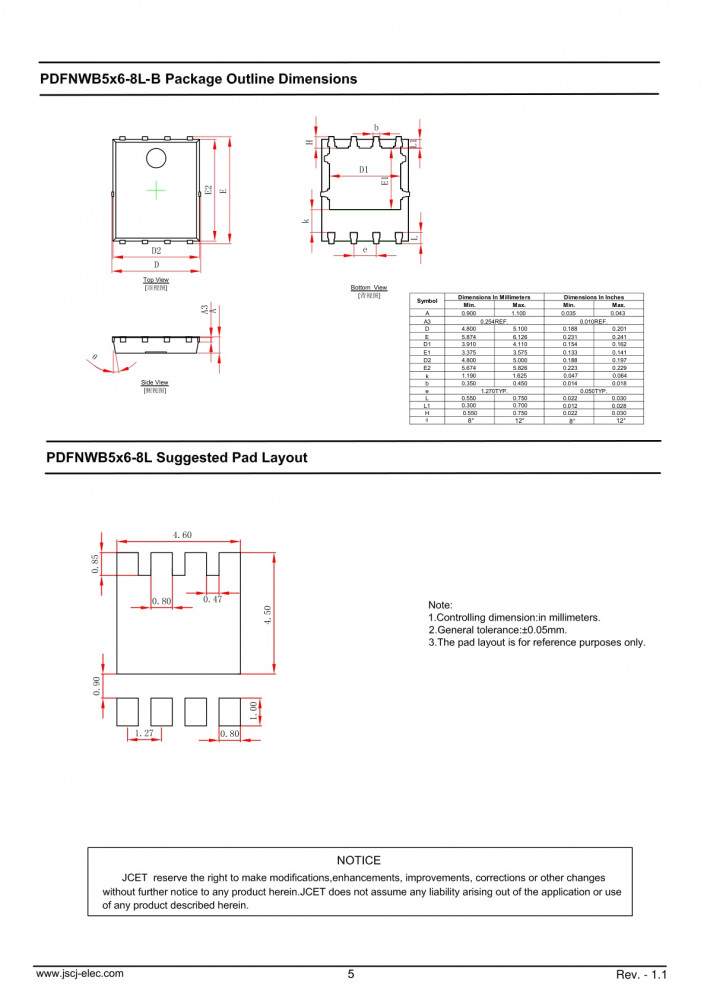 CJAC100SN08U datasheet page 5