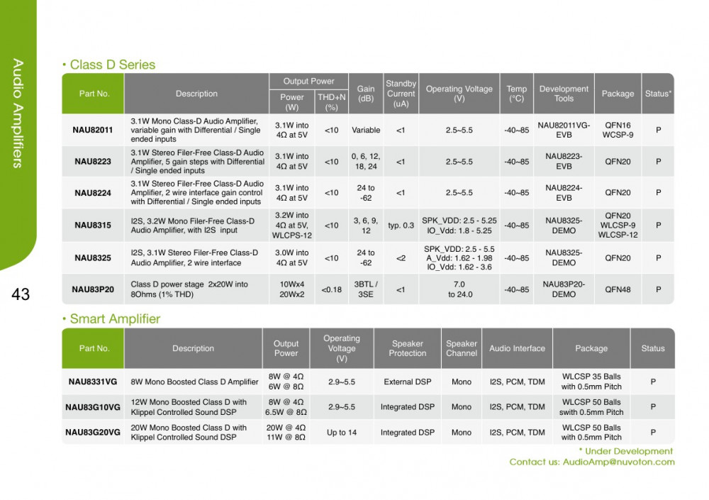 NT-ISD2361 document page 9