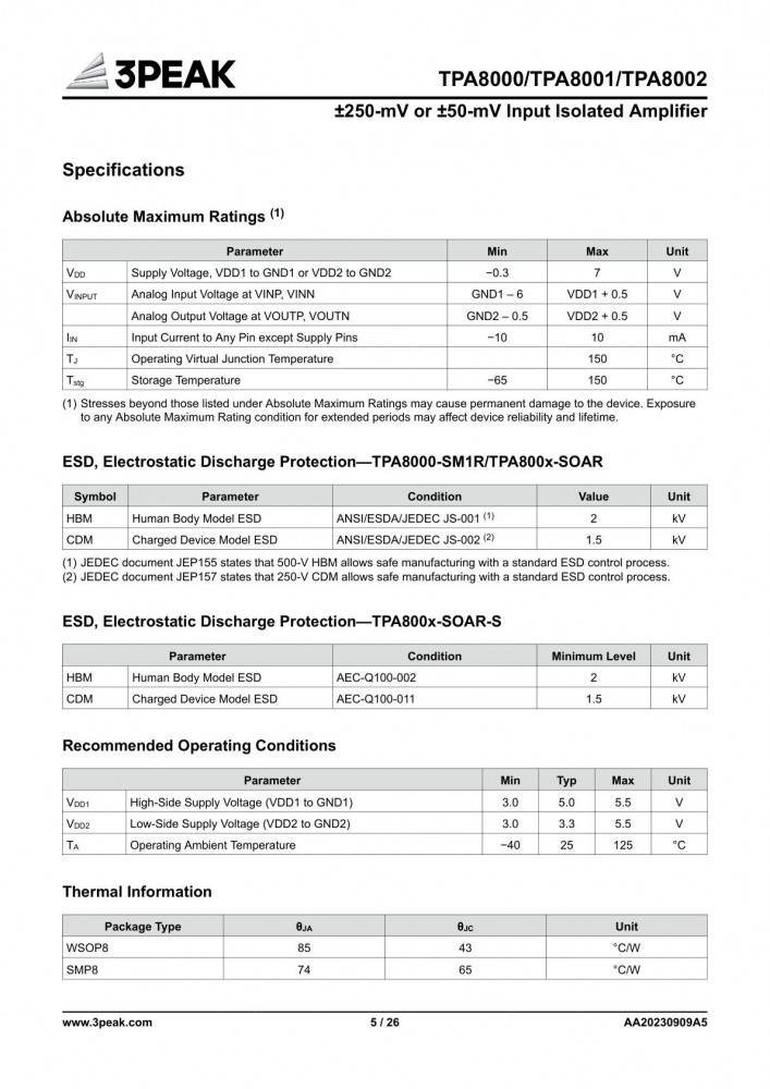 TPA8000-SM1R datasheet page 5
